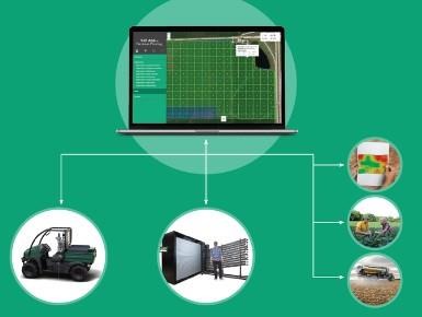 Precision Planting Launches Radicle Agronomics™ | Farms.com